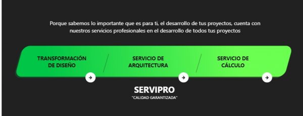 FICHAS TÉCNICAS - SERVIPRO